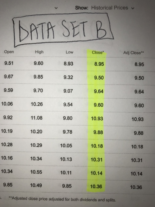 Solved Please include each original formula you use and | Chegg.com