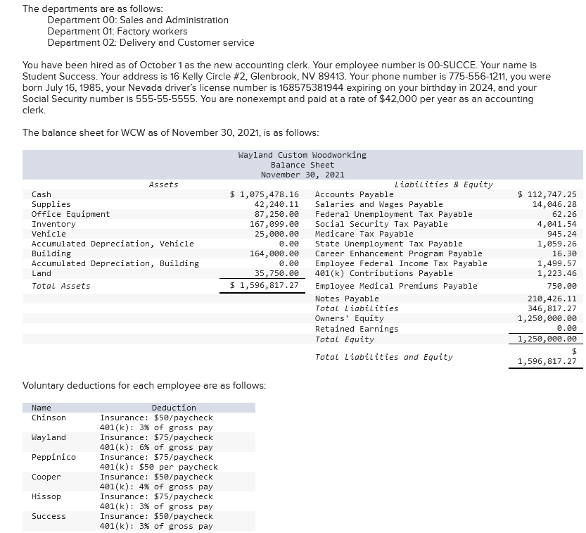 Wayland Custom Woodworking is a firm that | Chegg.com