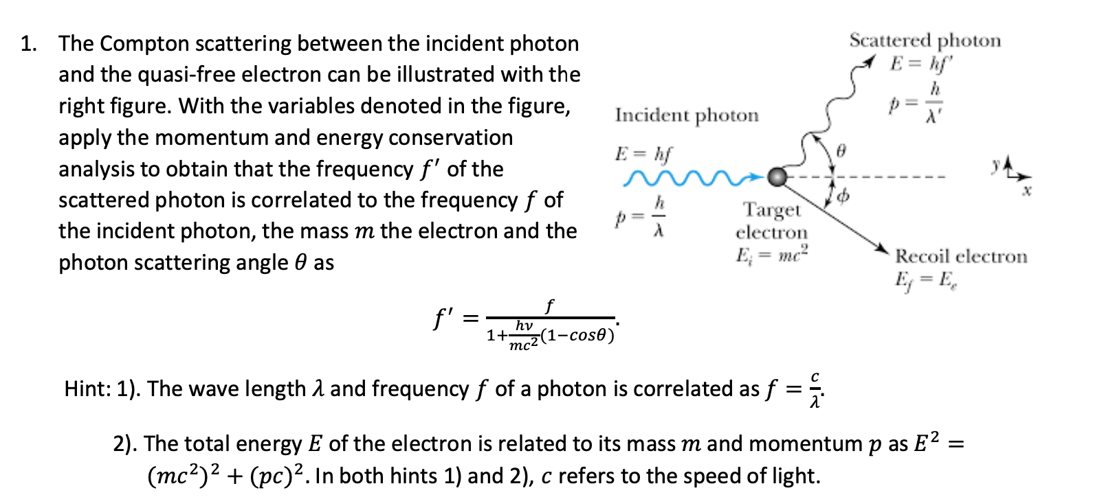 Solved Scattered photon E = hf p 1. The Compton scattering | Chegg.com