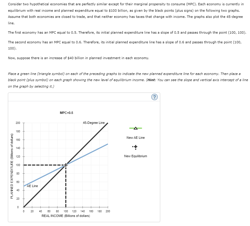 Solved Consider two hypothetical economies that are | Chegg.com