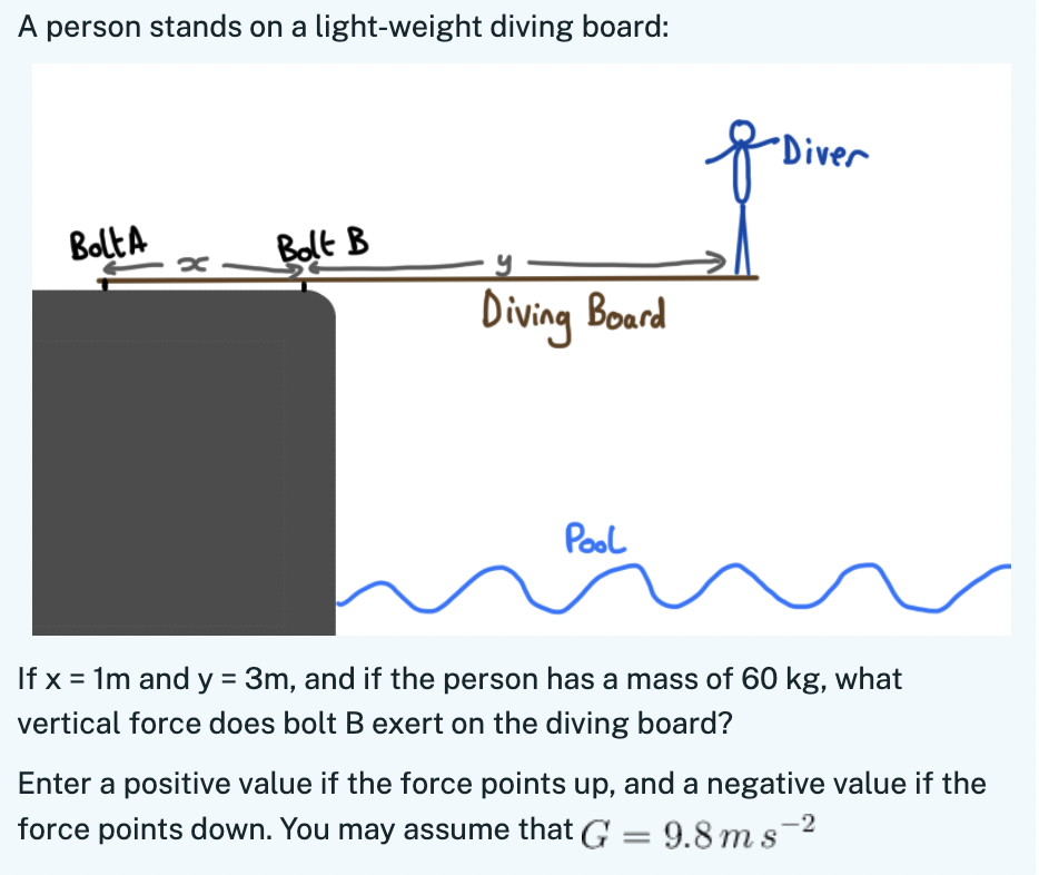 Solved A person stands on a diving board, preparing to dive | Chegg.com