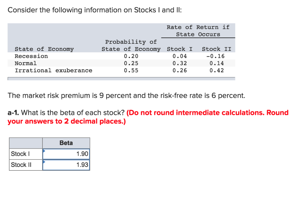 Solved Consider the following information on Stocks I and | Chegg.com