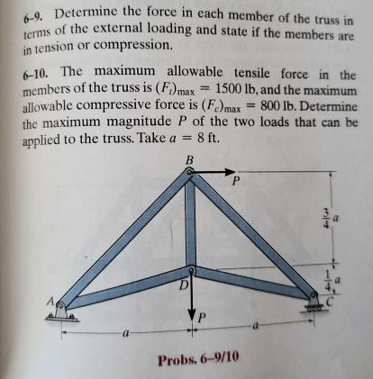 Solved 6-9. Determine the force in each member of the truss | Chegg.com