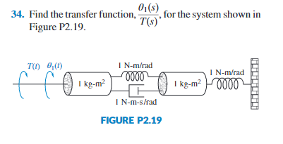 Solved 34. Find the transfer function, for the system shown | Chegg.com