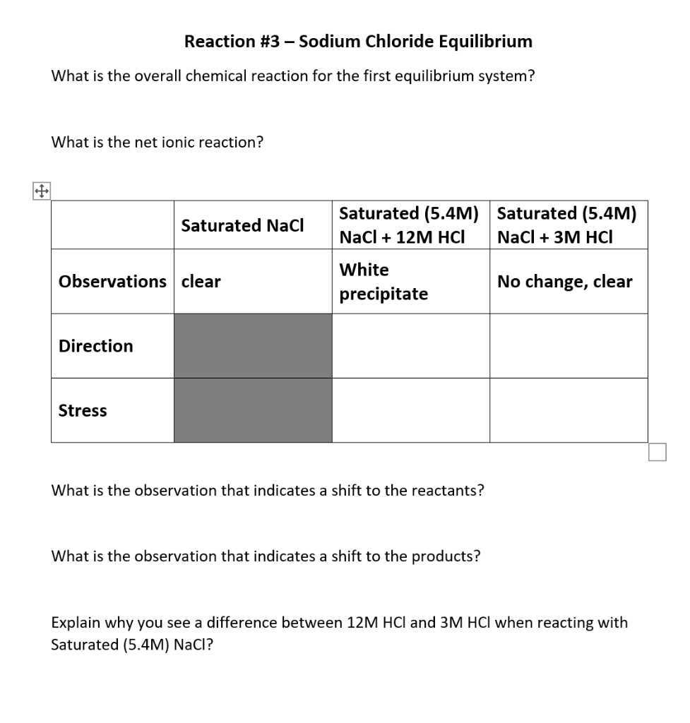Solved Reaction #3 - Sodium Chloride Equilibrium What is the | Chegg.com