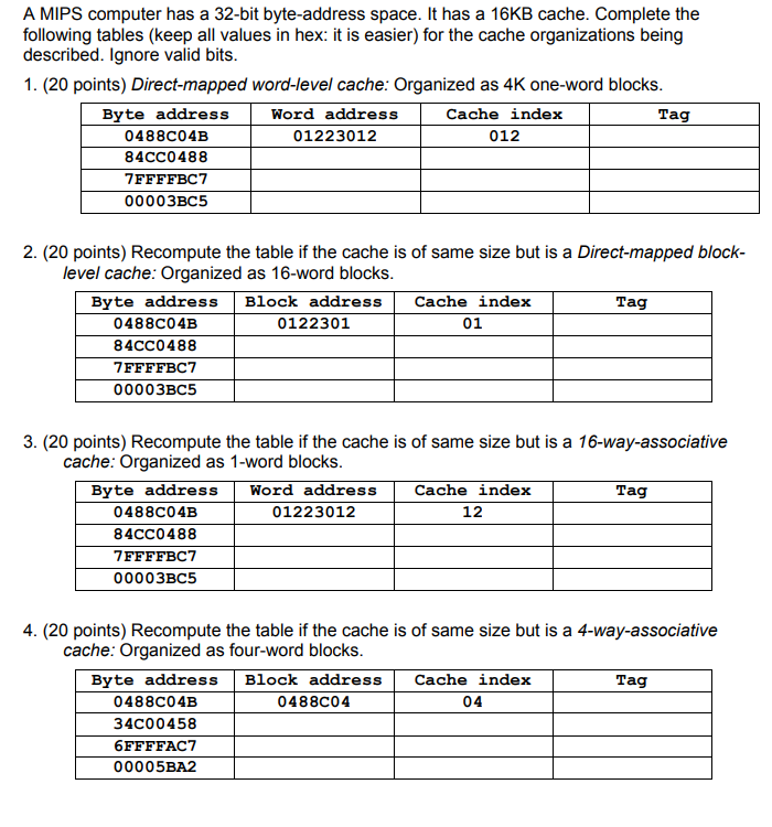Solved A MIPS computer has a 32-bit byte-address space. It | Chegg.com