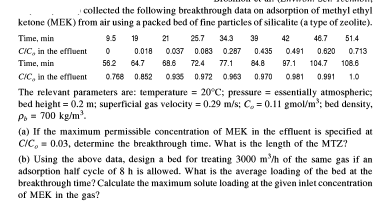 Solved 10 collected the following breakthrough data on | Chegg.com
