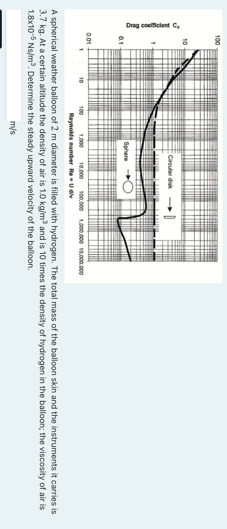 Solved A spherical weather balloon of 2 m diameter is filled | Chegg.com