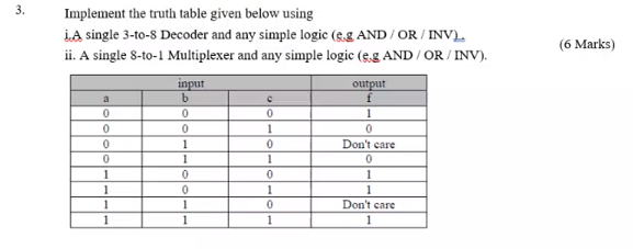 Solved 3. Implement the truth table given below using 1.A | Chegg.com