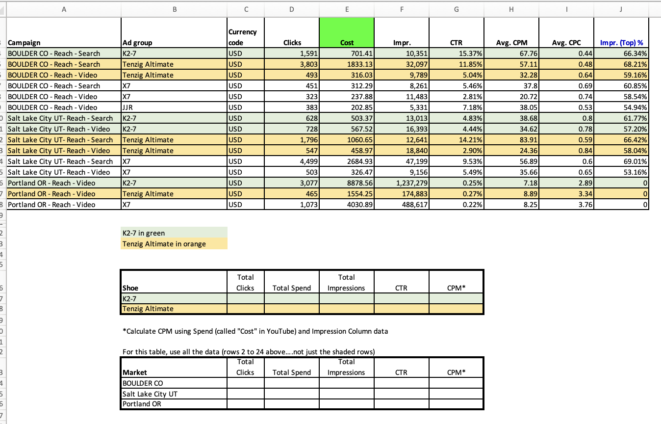 Using the data above please help me fill in the empty | Chegg.com
