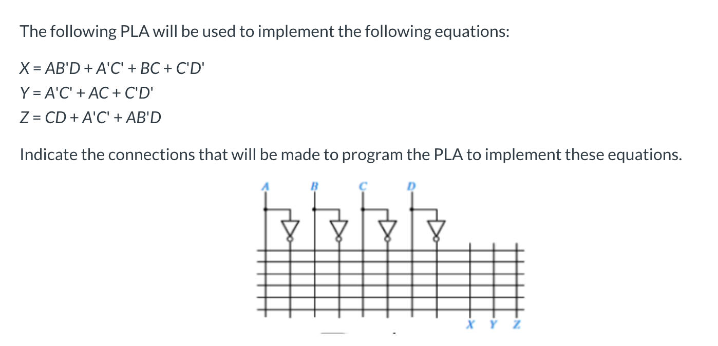 Solved The Following Pla Will Be Used To Implement The 