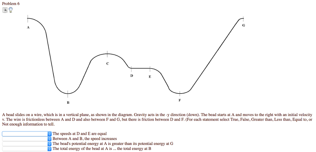Solved Problem 6 A bead slides on a wire, which is in a | Chegg.com