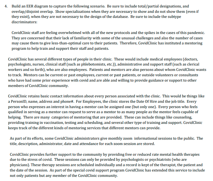 Solved 4. Build an EER diagram to capture the following | Chegg.com