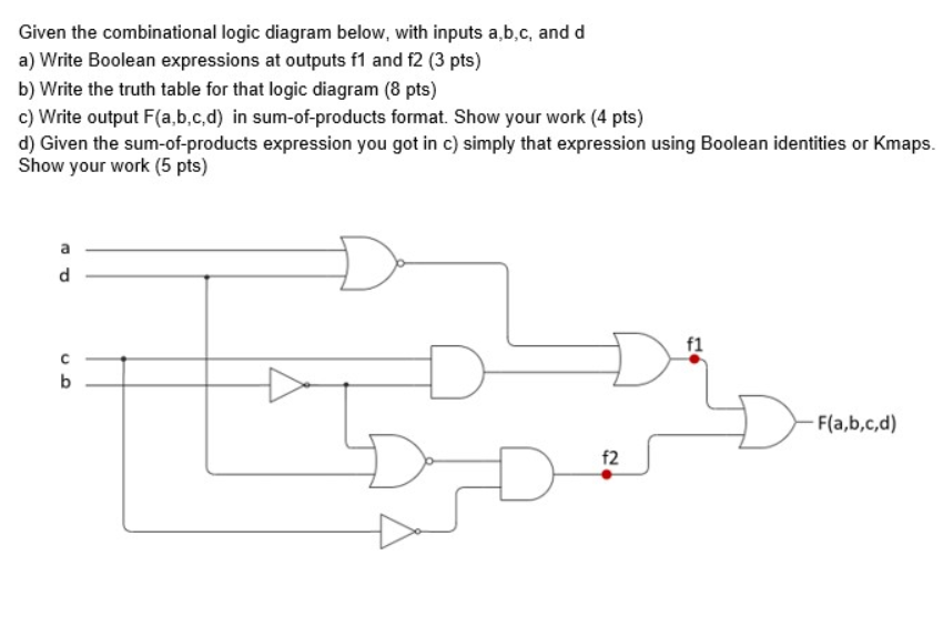 Solved Given the combinational logic diagram below, with | Chegg.com