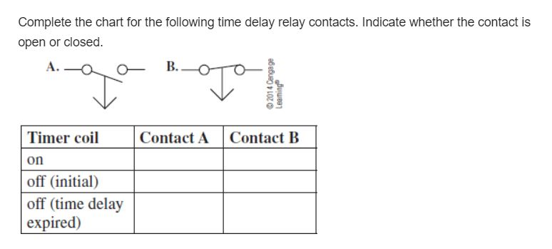 Solved Complete the chart for the following time delay relay | Chegg.com