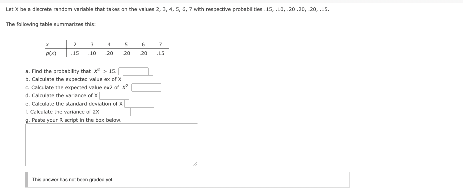 Solved Let X be a discrete random variable that takes on the | Chegg.com