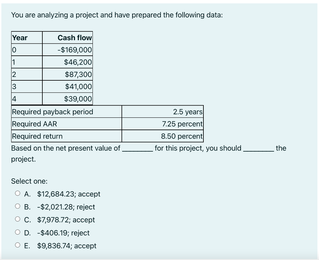 Solved You are analyzing a project and have prepared the | Chegg.com