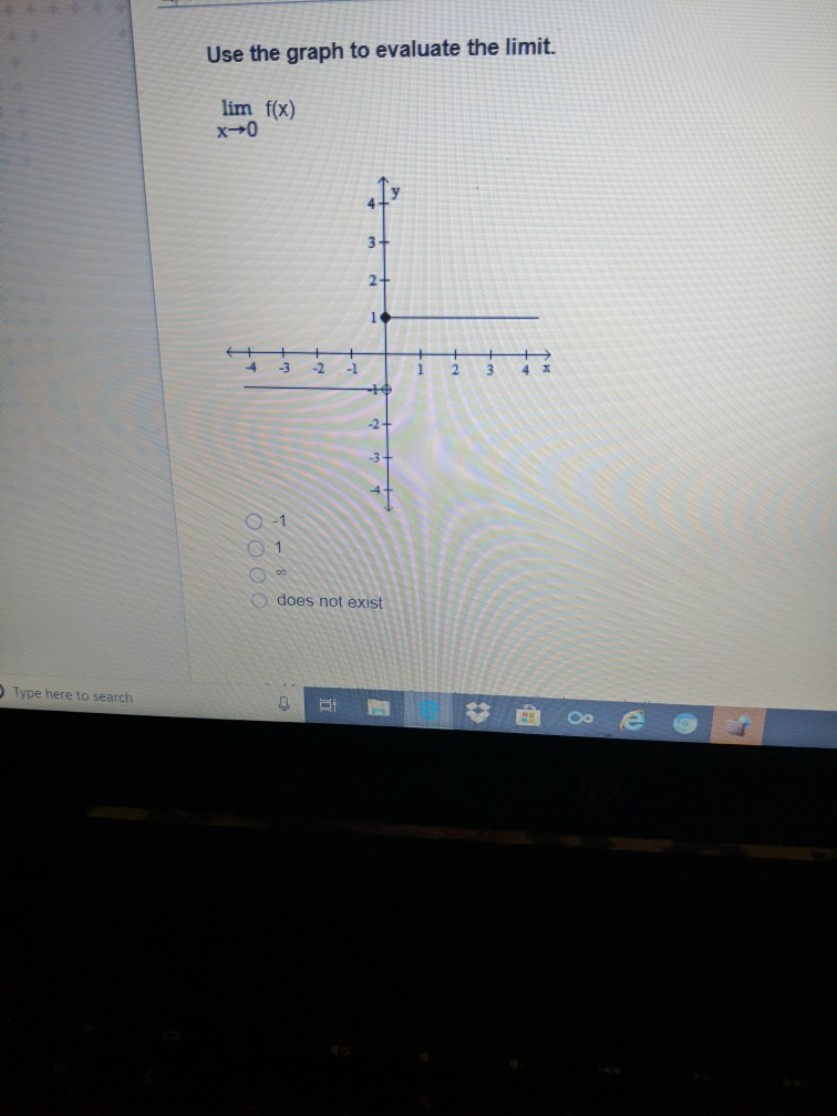 Solved Use the graph to evaluate the limit. lim x-0 f(x) | Chegg.com