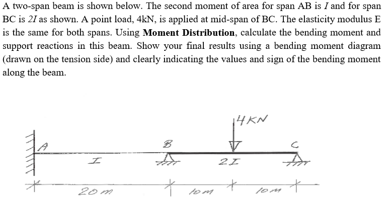 Solved A two-span beam is shown below. The second moment of | Chegg.com