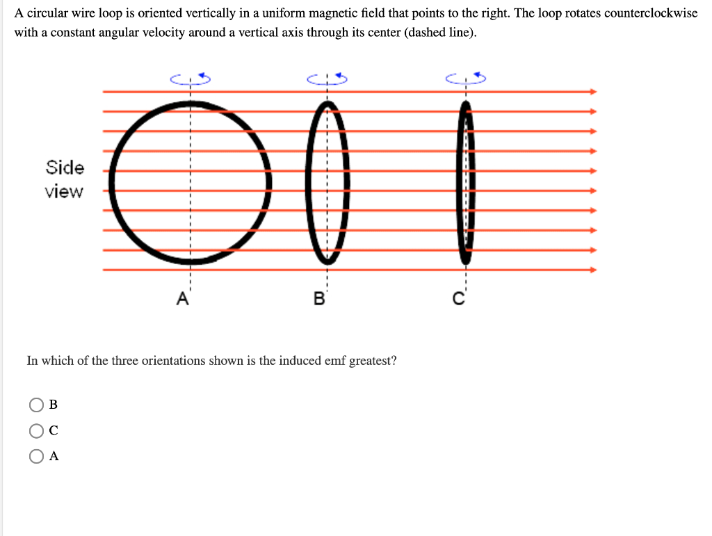 Solved A circular wire loop is oriented vertically in a | Chegg.com