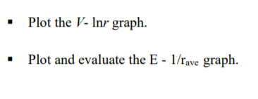 Solved Plot the V- Inr graph. • Plot and evaluate the E - | Chegg.com