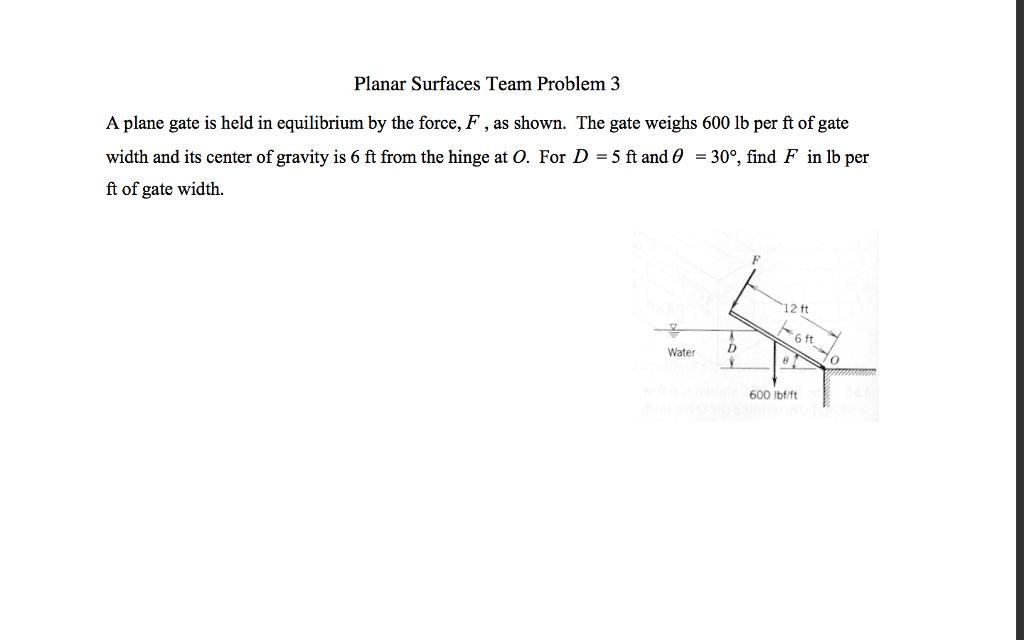 Planar Surfaces Team Problem 3 A plane gate is held | Chegg.com