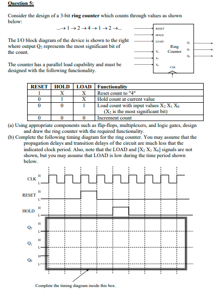 Solved Question 5: RESET TOLD Consider the design of a 3-bit | Chegg.com