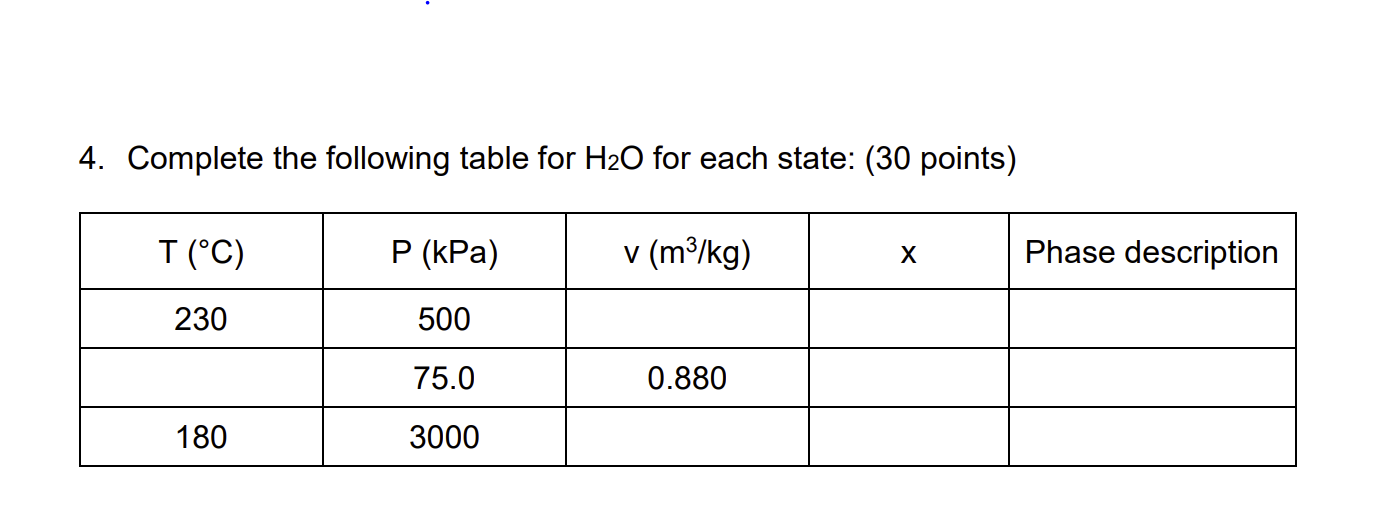 Solved 4. Complete the following table for H2O for each | Chegg.com