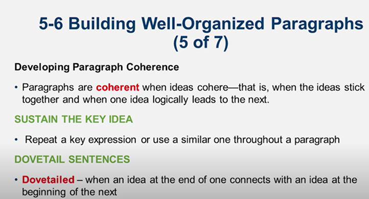 Solved Learn It: Chapter 05 Organizing and Drafting Business | Chegg.com