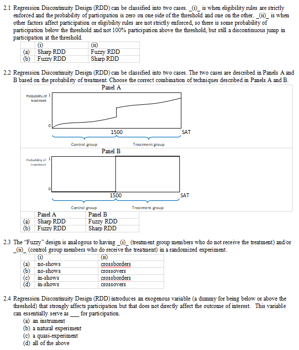 2.1 Regression Discontinuity Design (RDD) can be | Chegg.com