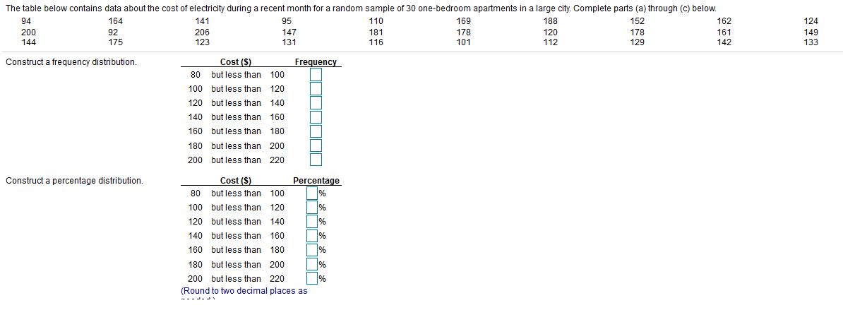 Solved The table below contains data about the cost of | Chegg.com