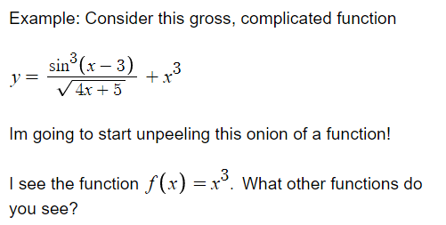 Solved Example: Consider this gross, complicated function | Chegg.com