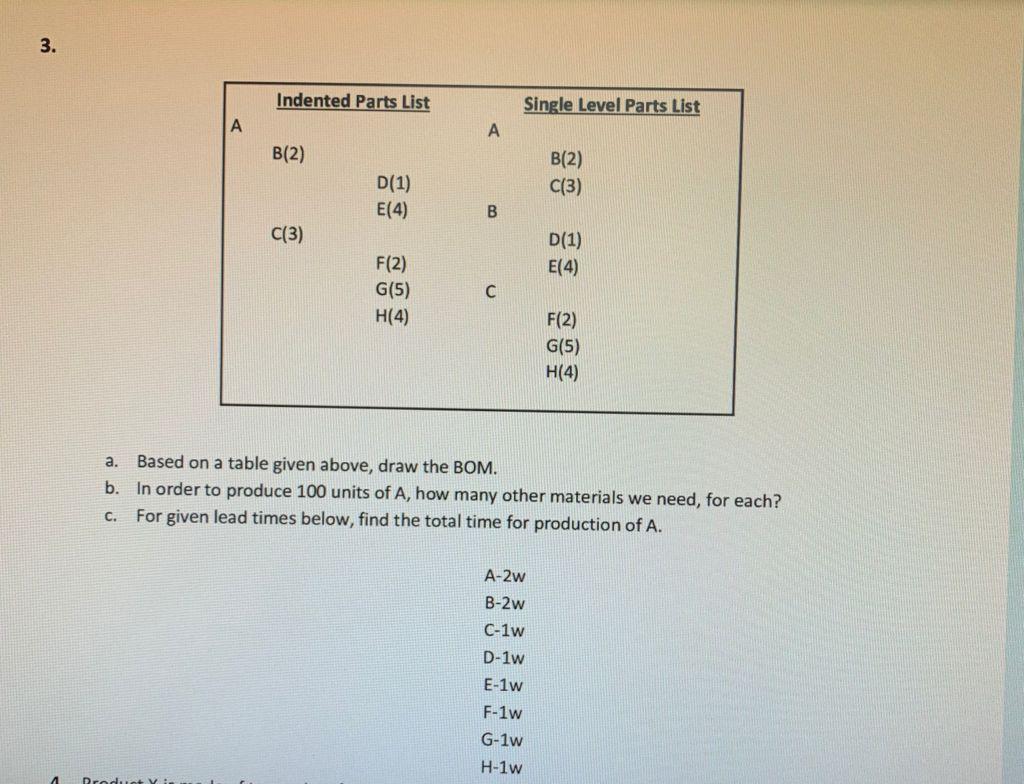 Solved 3. Indented Parts List Single Level Parts List A A | Chegg.com