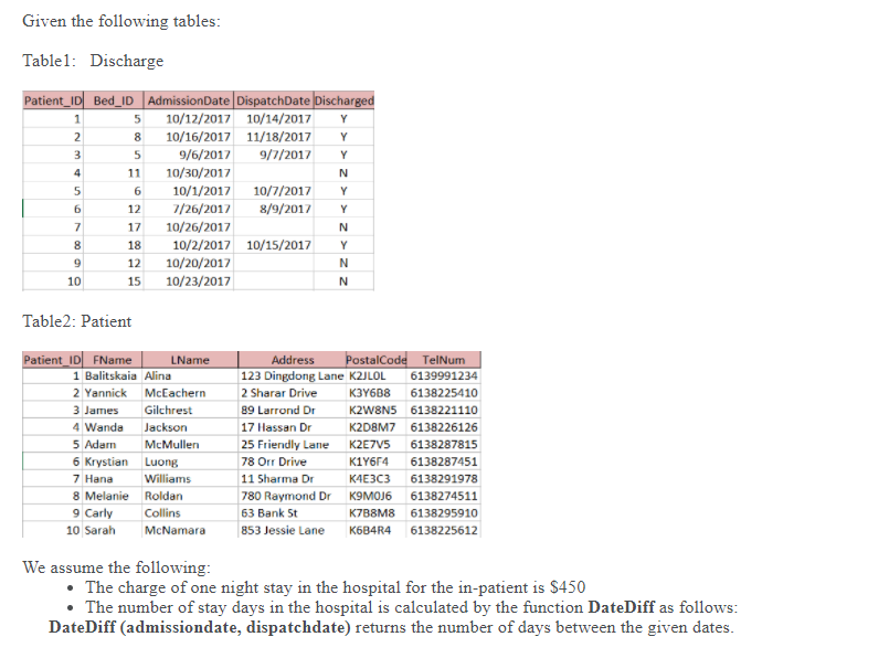 Solved Given the following tables: Tablel: Discharge | Chegg.com