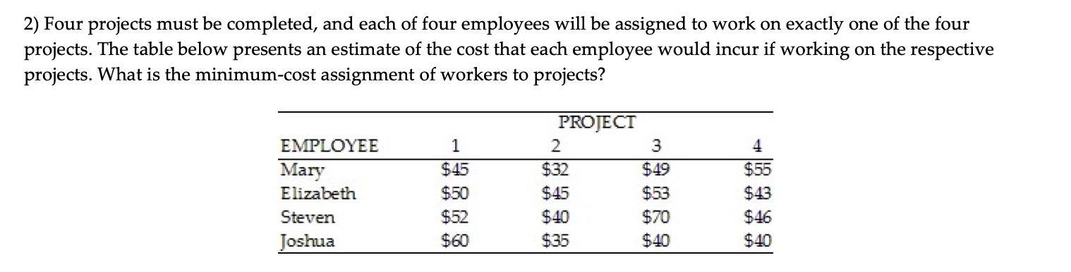 Solved 2) Four projects must be completed, and each of four | Chegg.com
