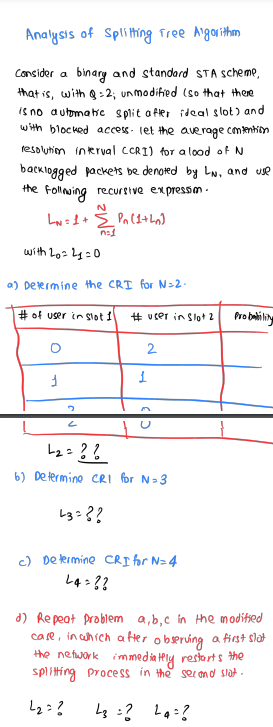 Solved Analysis of Splitting Free Algorithm Consider a | Chegg.com