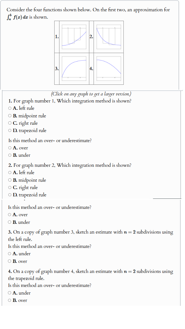 Solved Consider the four functions shown below. On the first | Chegg.com