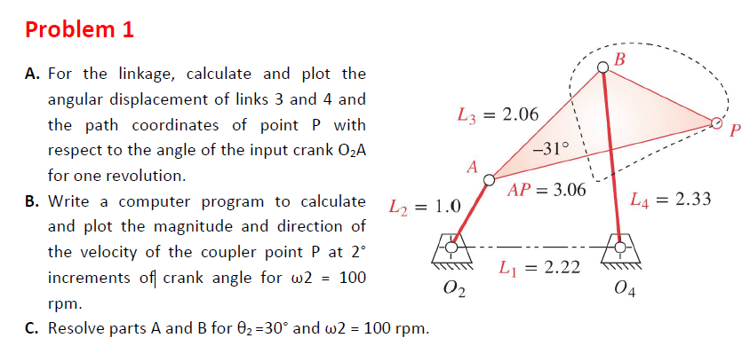 Solved A. For the linkage, calculate and plot the angular | Chegg.com