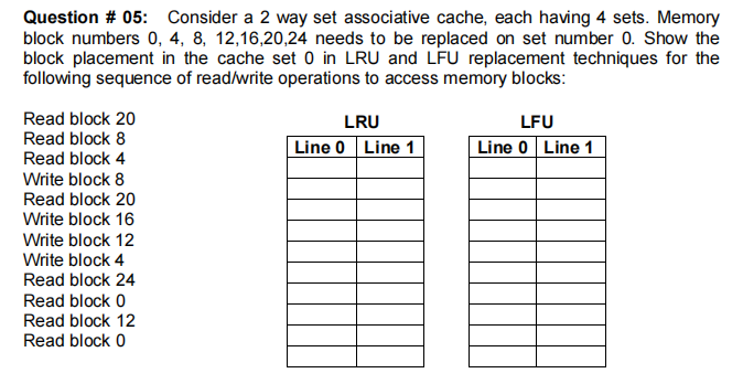 Solved Question # 05: Consider a 2 way set associative | Chegg.com