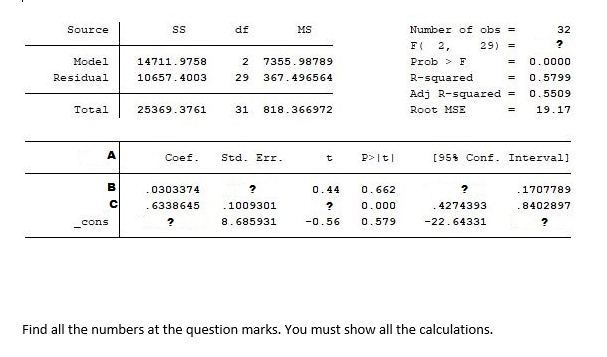[Solved]: Find all the numbers at the question marks. You