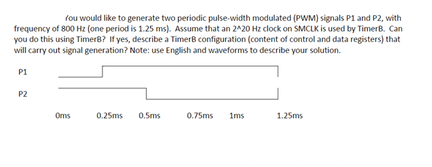 Solved You would like to generate two periodic pulse-width | Chegg.com