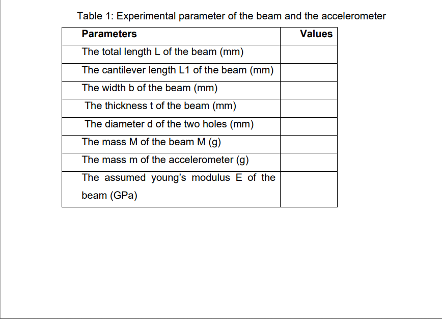Solved 2. Experimental setup and description A CoCo-80 | Chegg.com