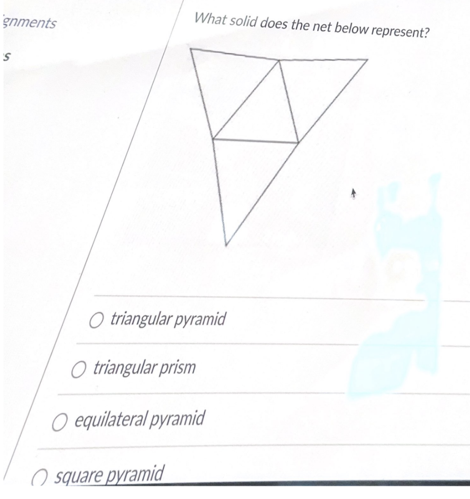 Solved What solid does the net below represent? triangular | Chegg.com