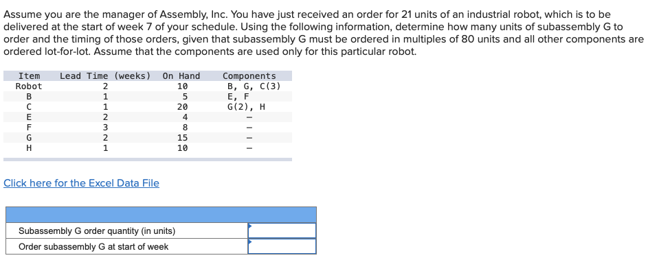 Solved Assume you are the manager of Assembly, Inc. You have | Chegg.com