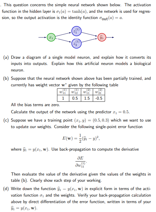 Solved . This question concerns the simple neural network | Chegg.com