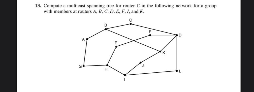 Solved 13 Compute A Multicast Spanning Tree For Router C In 5264