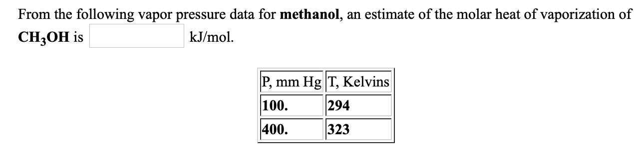 Solved From the following vapor pressure data for methanol, | Chegg.com
