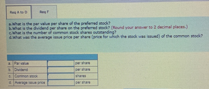 Solved Problem 8-25 Analyzing the stockholders' equlty | Chegg.com Solved Problem 8-25 Analyzing the stockholders' equlty | Chegg.com