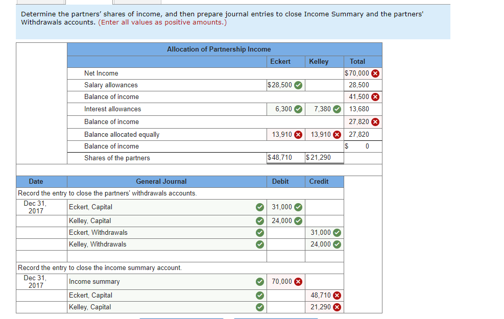 Solved Item1 20points Time Remaining 25 minutes 2 | Chegg.com