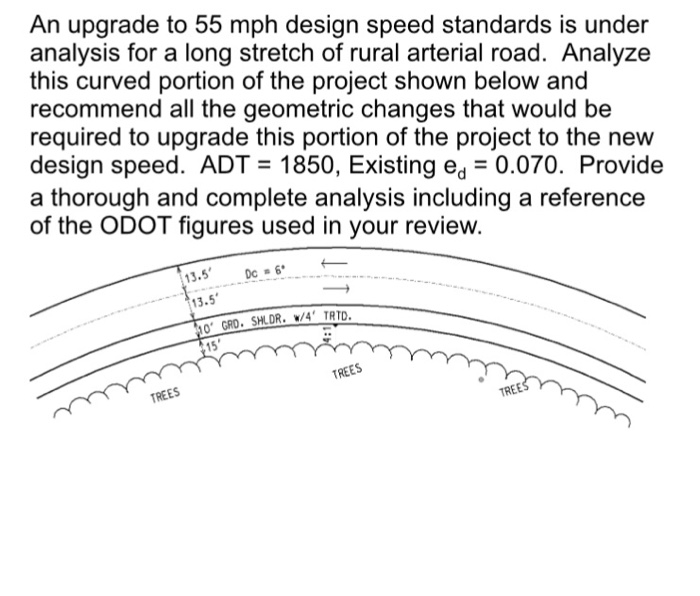 Solved An upgrade to 55 mph design speed standards is under | Chegg.com